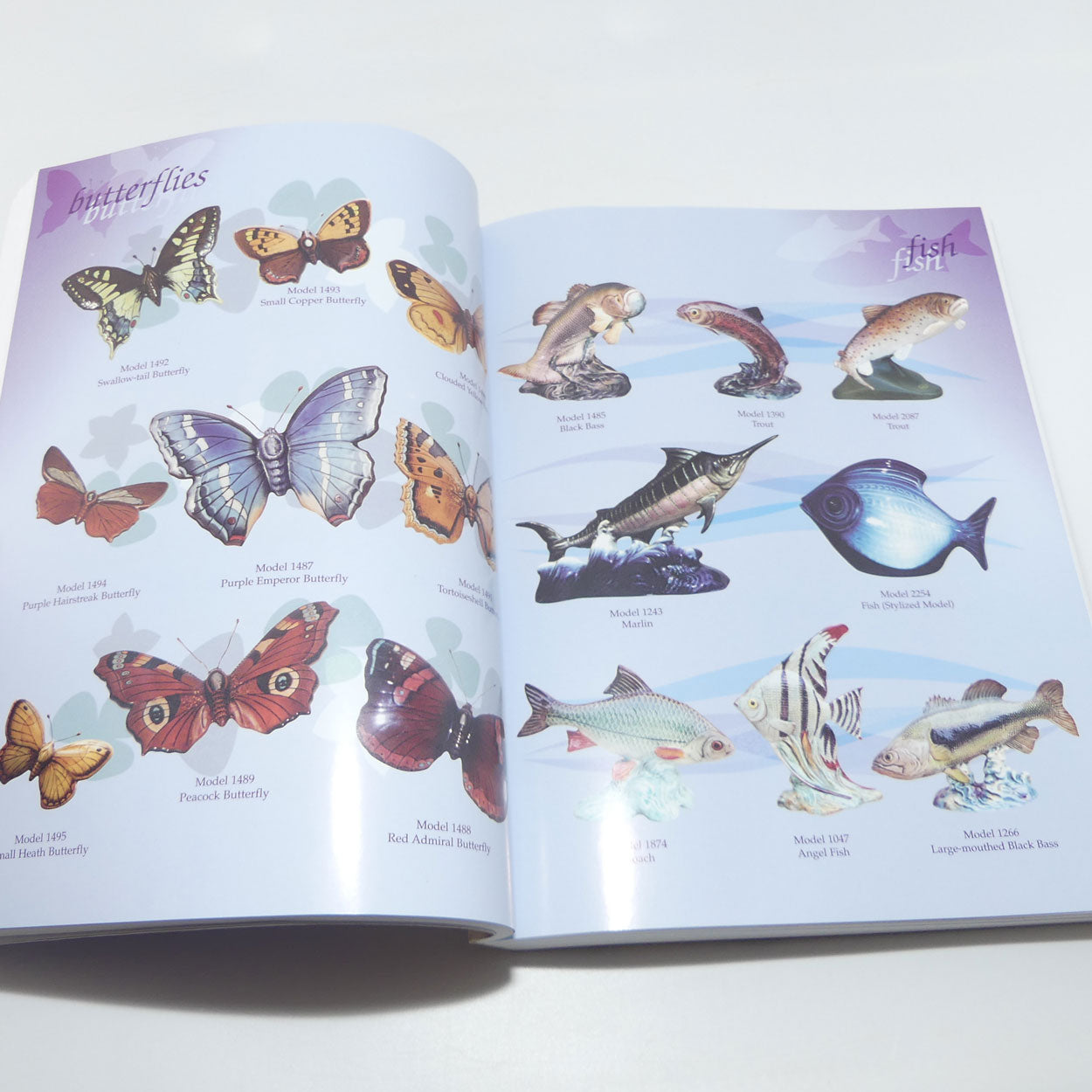Reference Book | Charlton Catalog 6th Ed | Beswick Animals – Roundabout ...